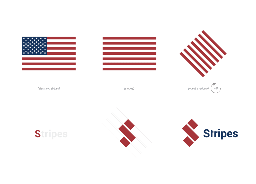 Sobre nosotros - Stripes